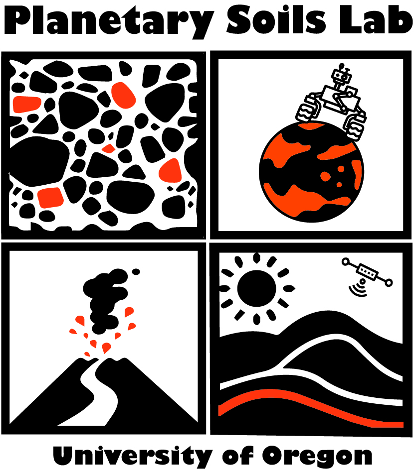 Contact – Planetary Soils